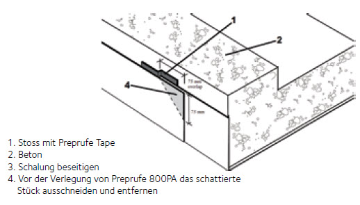 Preprufe® 300R-160R | Resource | GCP Applied Technologies